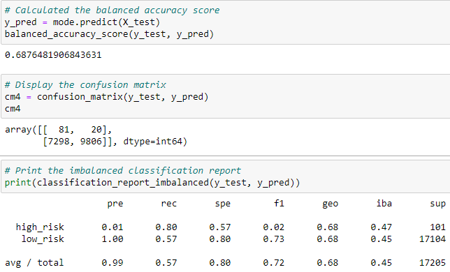 GitHub - NikkoB702/Credit_Risk_Analysis