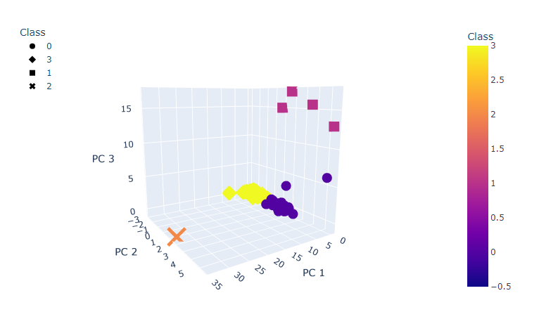 GitHub - NikkoB702/Cryptocurrencies
