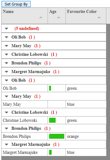 setgroupby does not work well (5.0.5) · Issue #3438 · olifolkerd/tabulator · GitHub