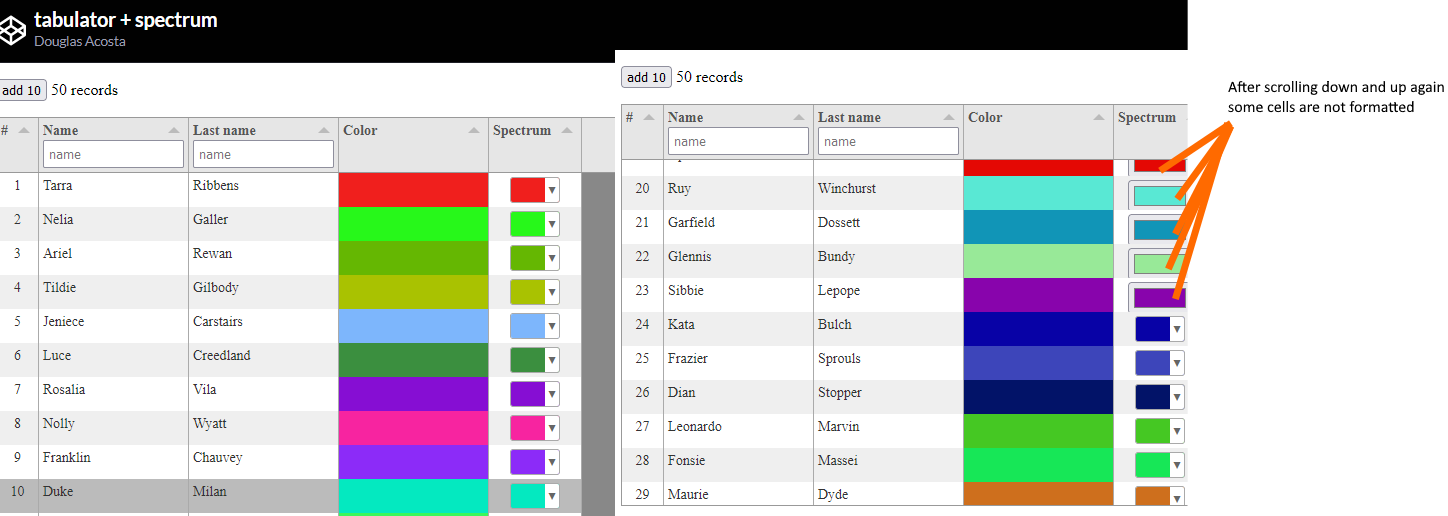 Tabulator Custom Formatter Posible Bug · Issue 3840 · Olifolkerd