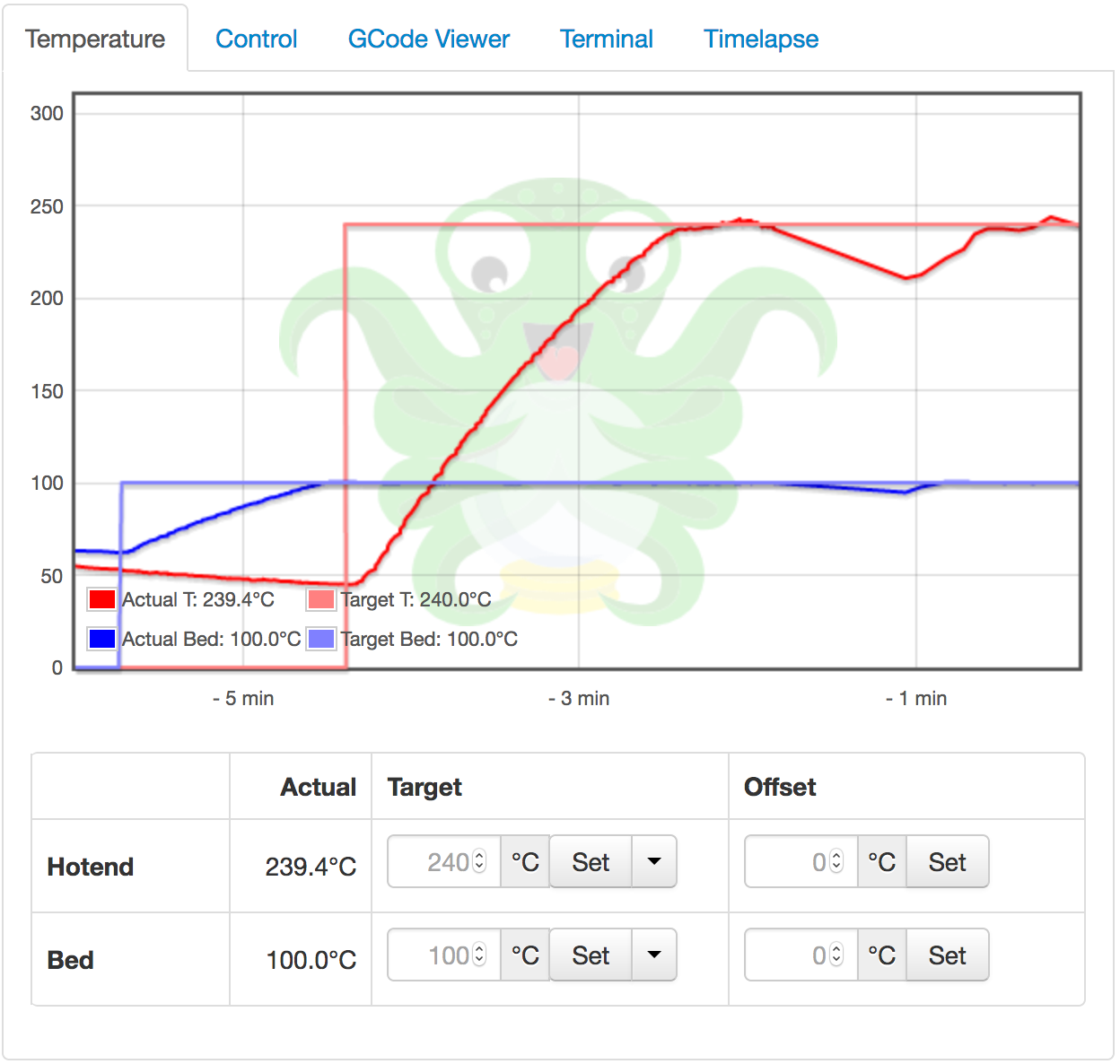Temperature drops at the begining · Issue #7574 · MarlinFirmware/Marlin ...