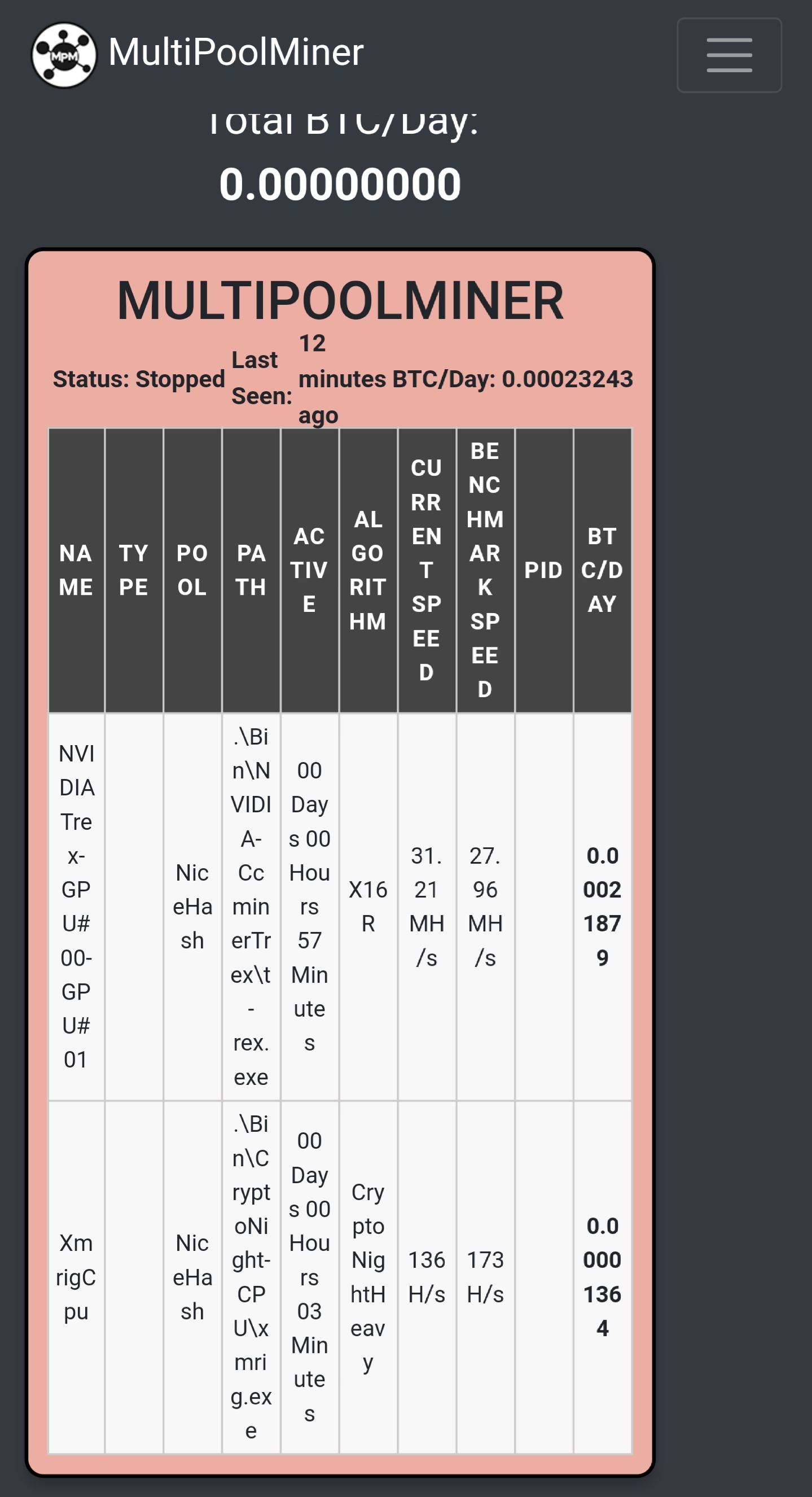 Is the MPM monitor server down? · Issue #2177 · MultiPoolMiner/MultiPoolMiner · GitHub