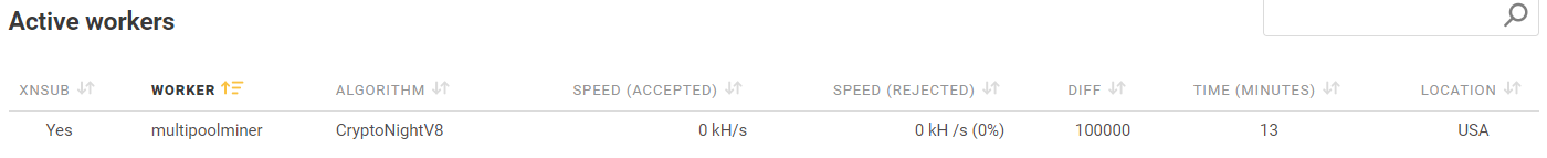 Version 3.1.0 Beta 8 is ready · Issue #2214 · MultiPoolMiner ...