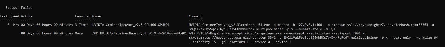 Version 3.1.0 Beta 8a is ready · Issue #2223 · MultiPoolMiner ...