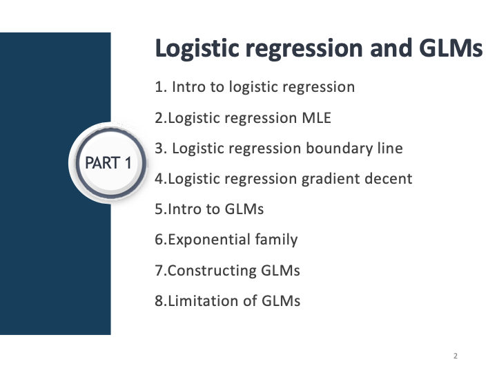 GitHub - KenChiang1997/Regression-Analysis: Logistic Regression and GLMs