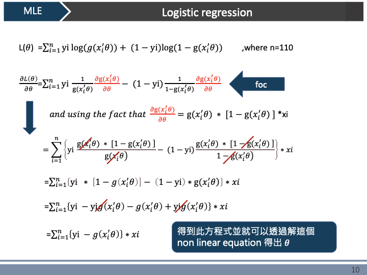 GitHub - KenChiang1997/Regression-Analysis: Logistic Regression and GLMs