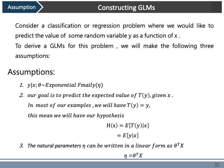 GitHub - KenChiang1997/Regression-Analysis: Logistic Regression and GLMs