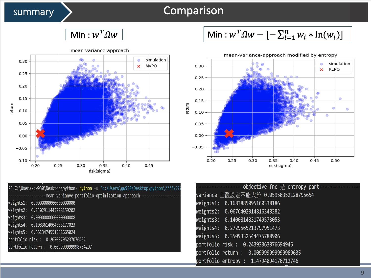 GitHub - KenChiang1997/Return_Entropy_Portfolio_Optimization: Use Information Entropy as ...