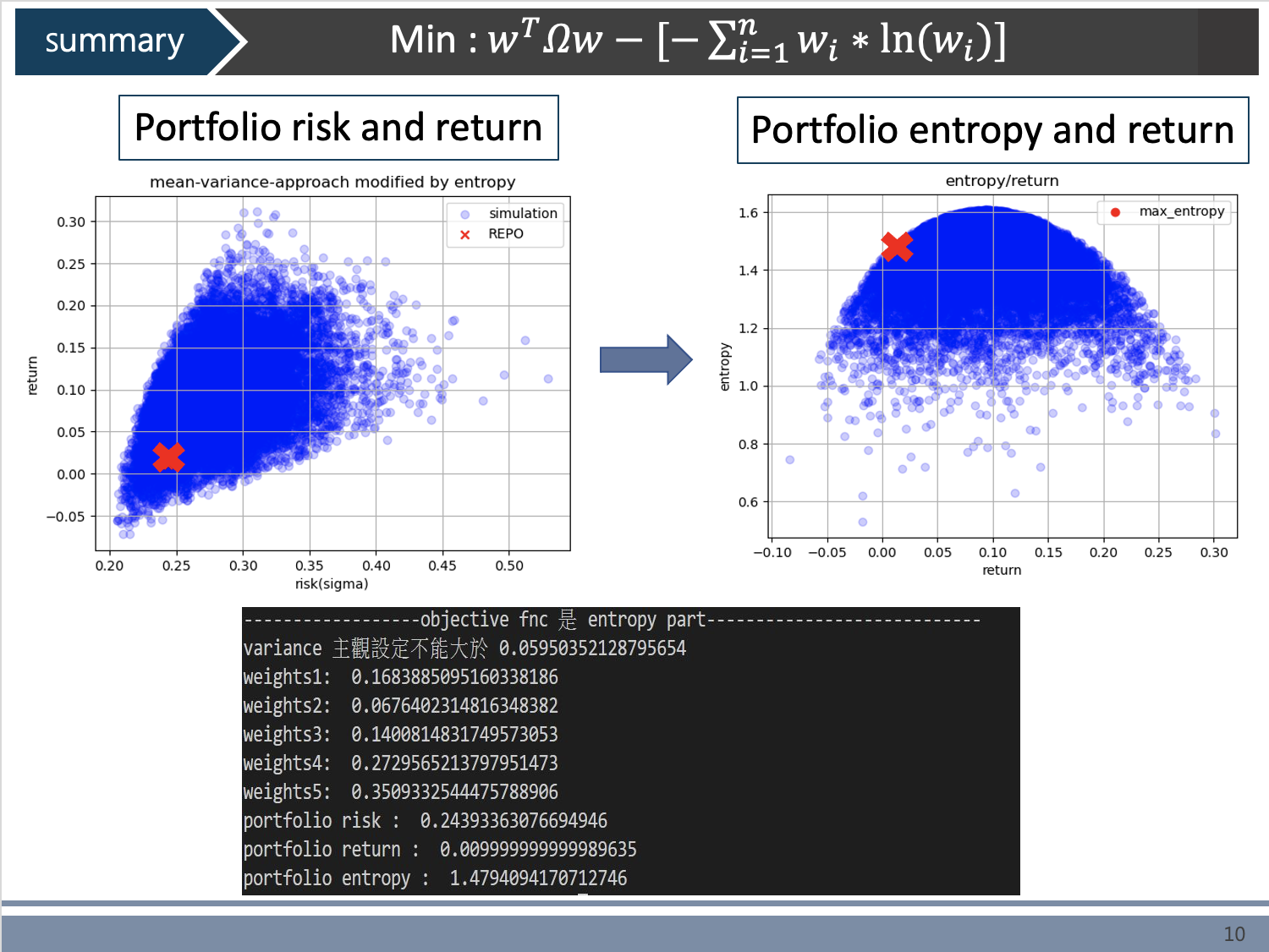 Github Kenchiang1997 Return Entropy Portfolio Optimization Use