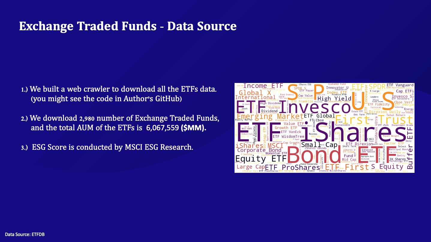 GitHub - KenChiang1997/ETFs-Data-Analysis-with-ESG-Factor: Web Crawler, Data Analysis ...