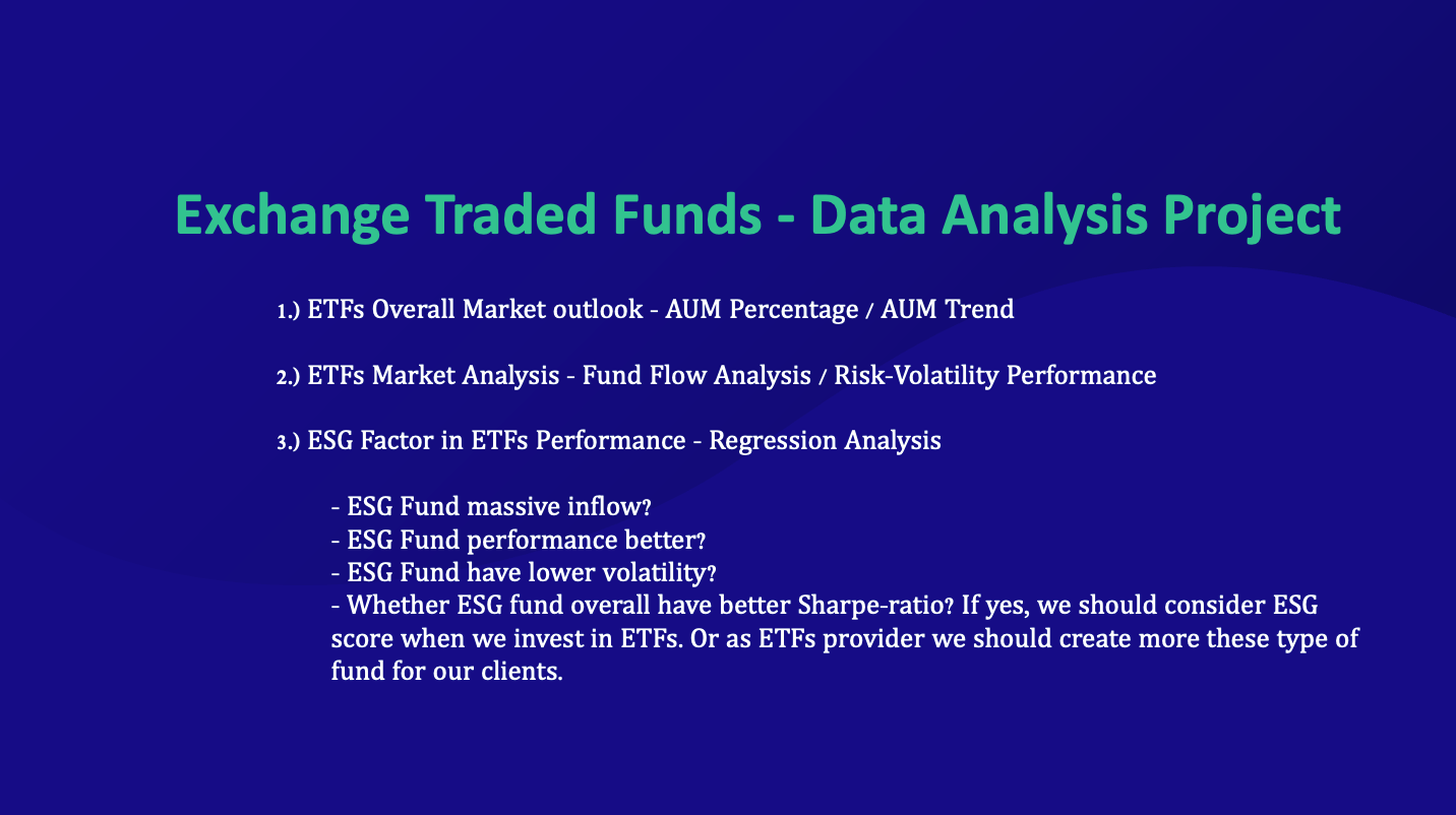 GitHub - KenChiang1997/ETFs-Data-Analysis-with-ESG-Factor: Web Crawler, Data Analysis ...