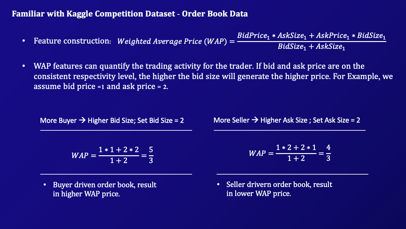 GitHub - KenChiang1997/Optiver-Realized-Volatility-Prediction: Order Book and Trade Book ...