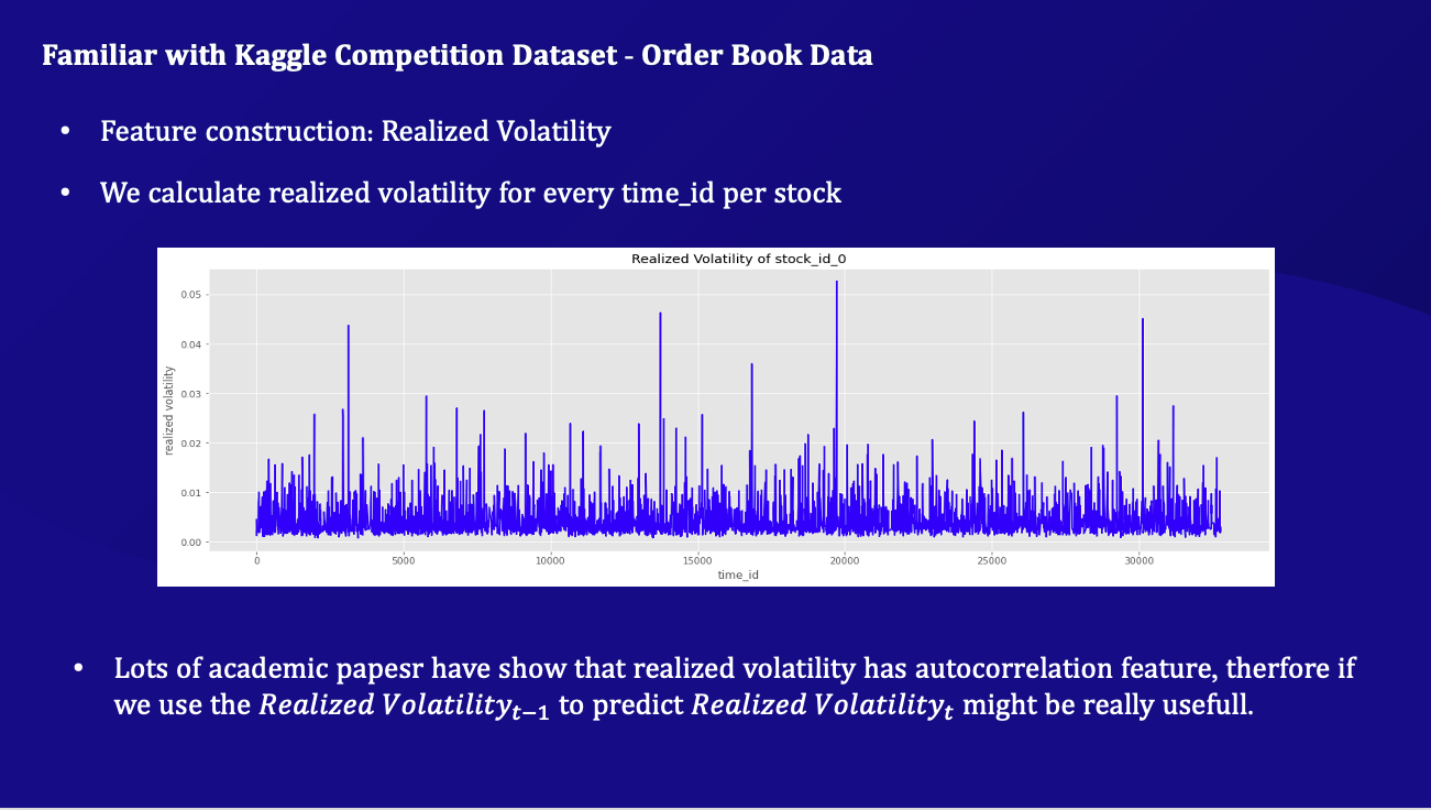 GitHub - KenChiang1997/Optiver-Realized-Volatility-Prediction: Order Book and Trade Book ...