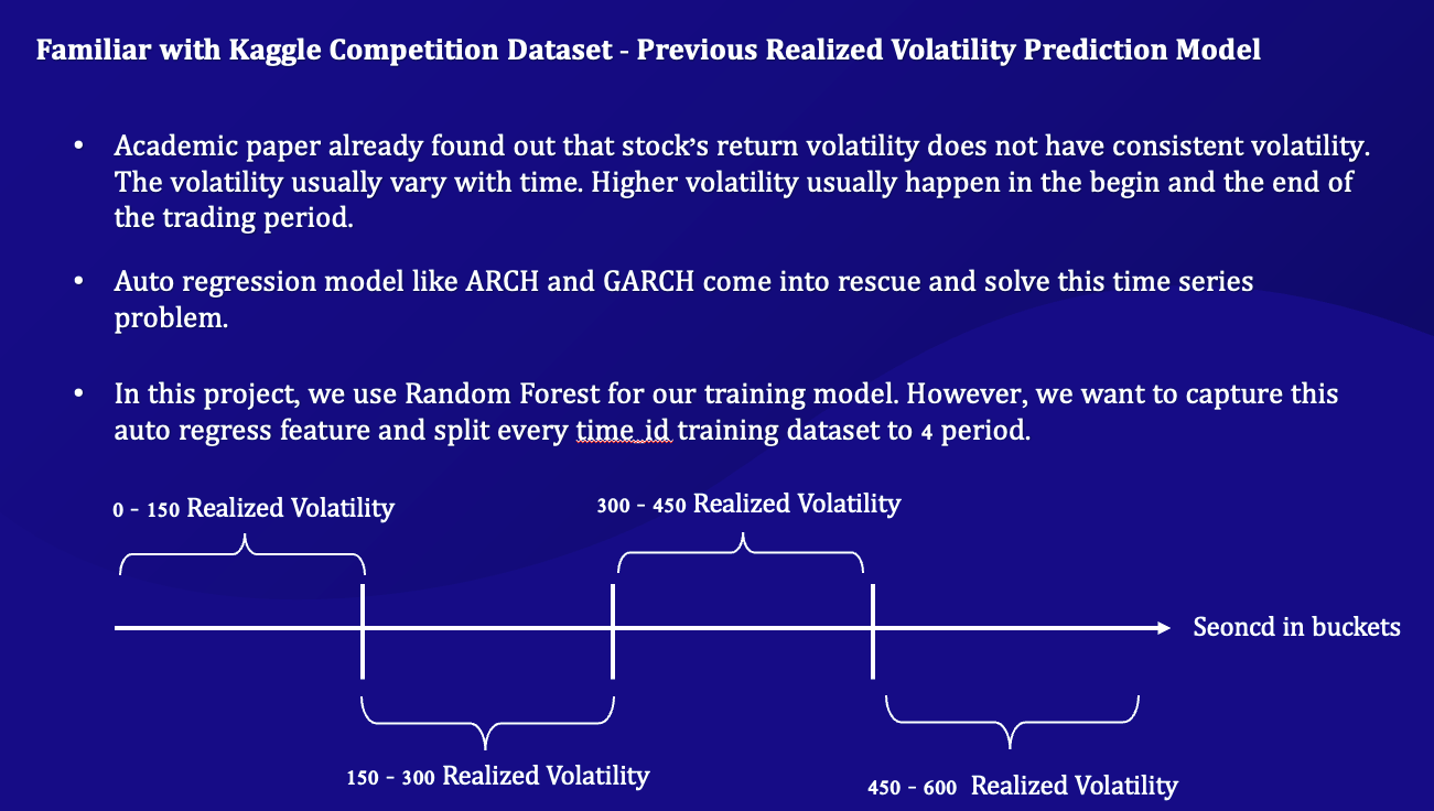 GitHub - KenChiang1997/Optiver-Realized-Volatility-Prediction: Order Book and Trade Book ...