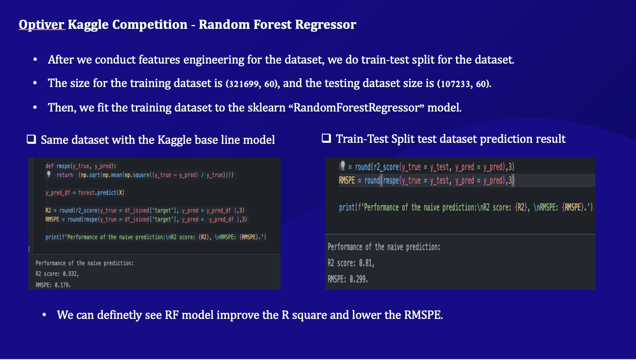 GitHub - KenChiang1997/Optiver-Realized-Volatility-Prediction: Order Book and Trade Book ...