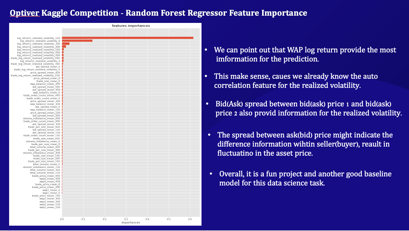 GitHub - KenChiang1997/Optiver-Realized-Volatility-Prediction: Order Book and Trade Book ...