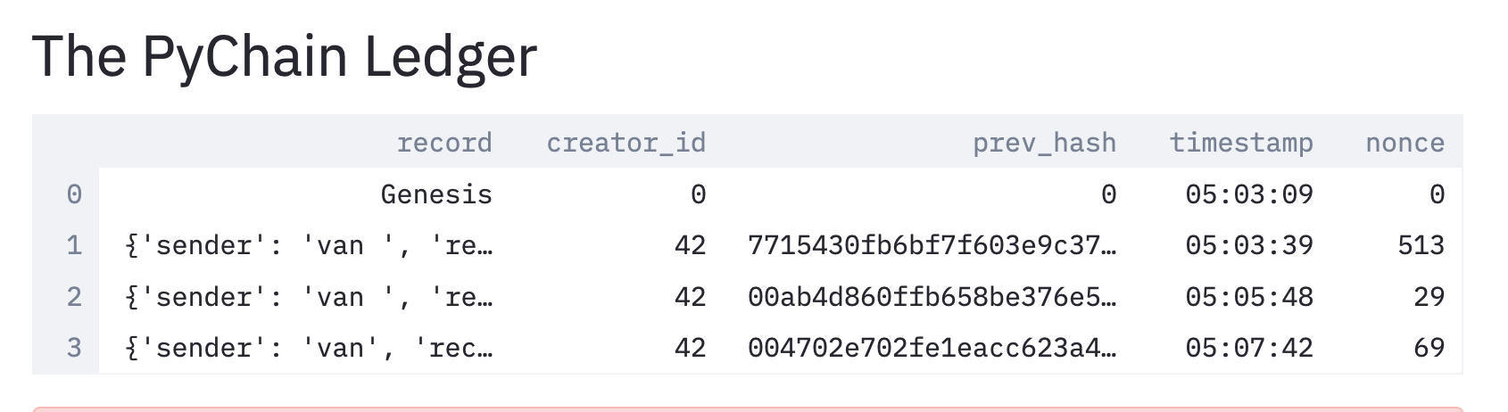 GitHub - VanMSM/BLOCKCHAIN