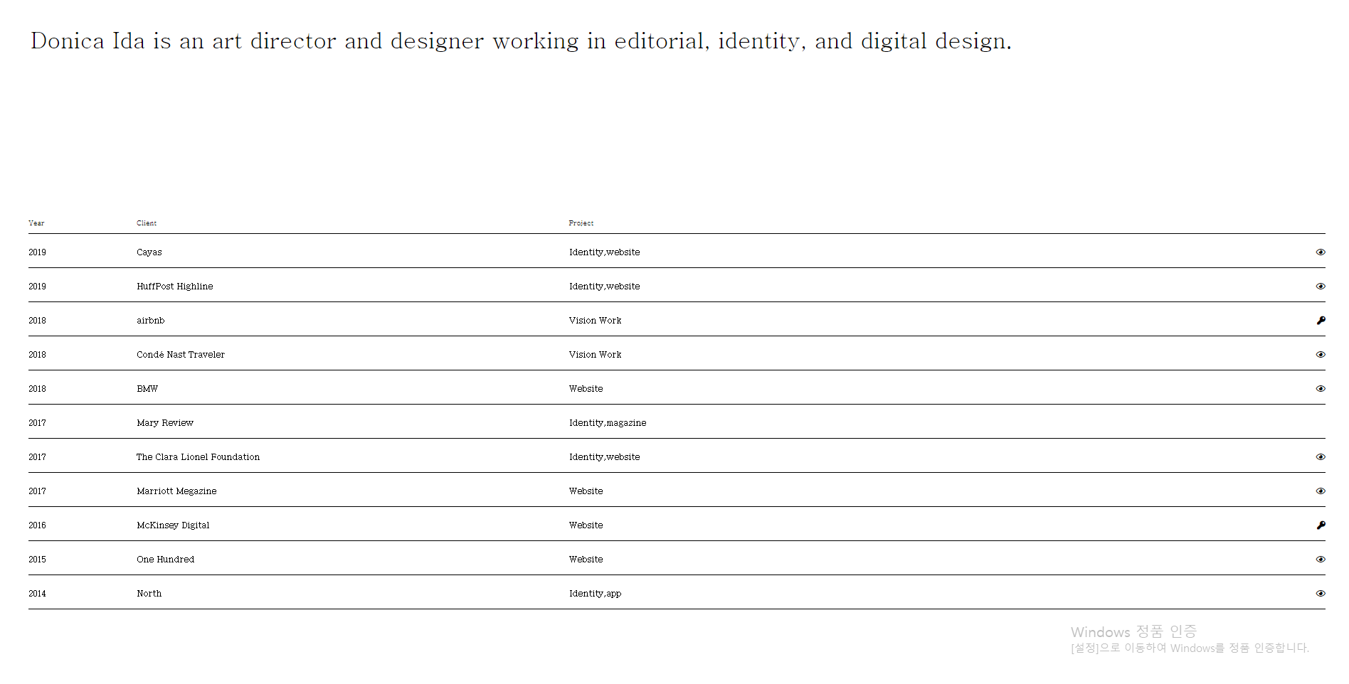 GitHub - Gilpop8663/donica: donica site css clone