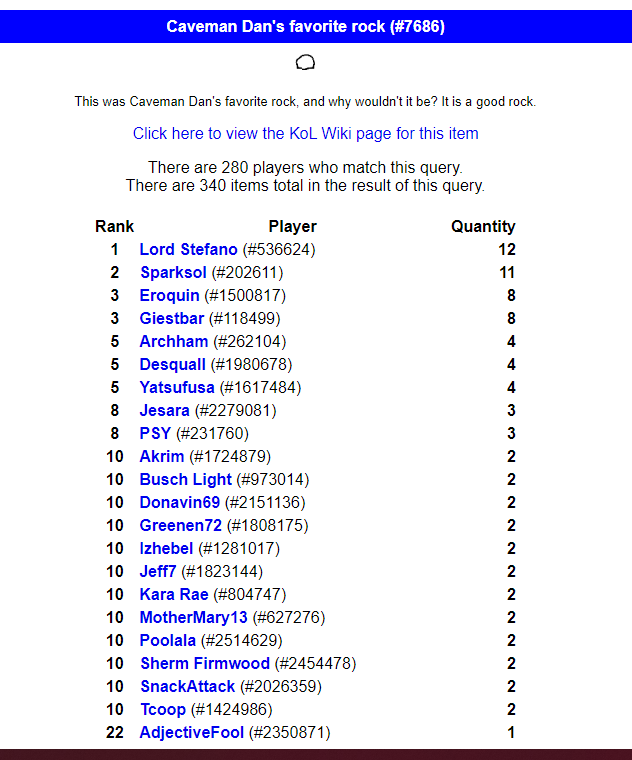[feature] "caveman" argument · Issue #45 · loathers/chrono-collector · GitHub