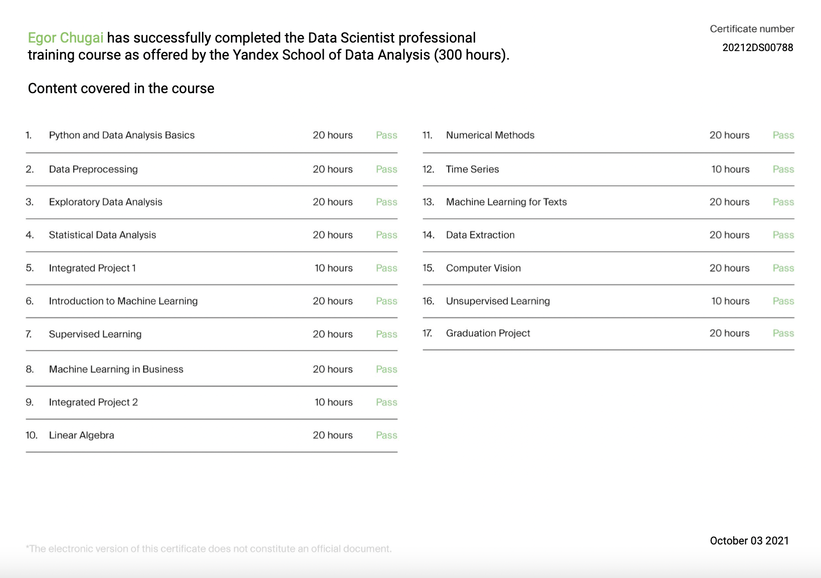 GitHub - egor-chugai/Data-Science-Projects: Data analysis and machine learning projects