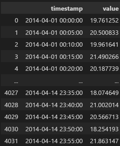 GitHub - maxmelichov/DATASOL-package