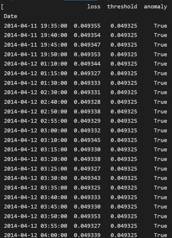GitHub - maxmelichov/DATASOL-package