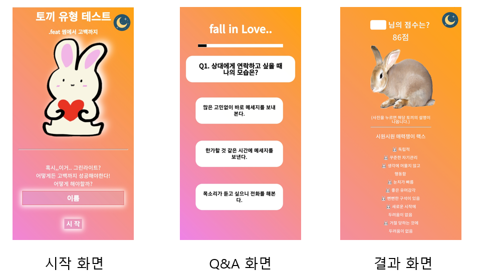 GitHub - dev-MeNyong/Rabbit: 미디어쿼리와 바닐라자바스크립트로 '토끼 유형 테스트' 만들기