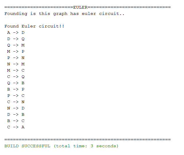 GitHub - huucuong-un/basic-graph: This is my assignment about graph - algorithms in class CSD201