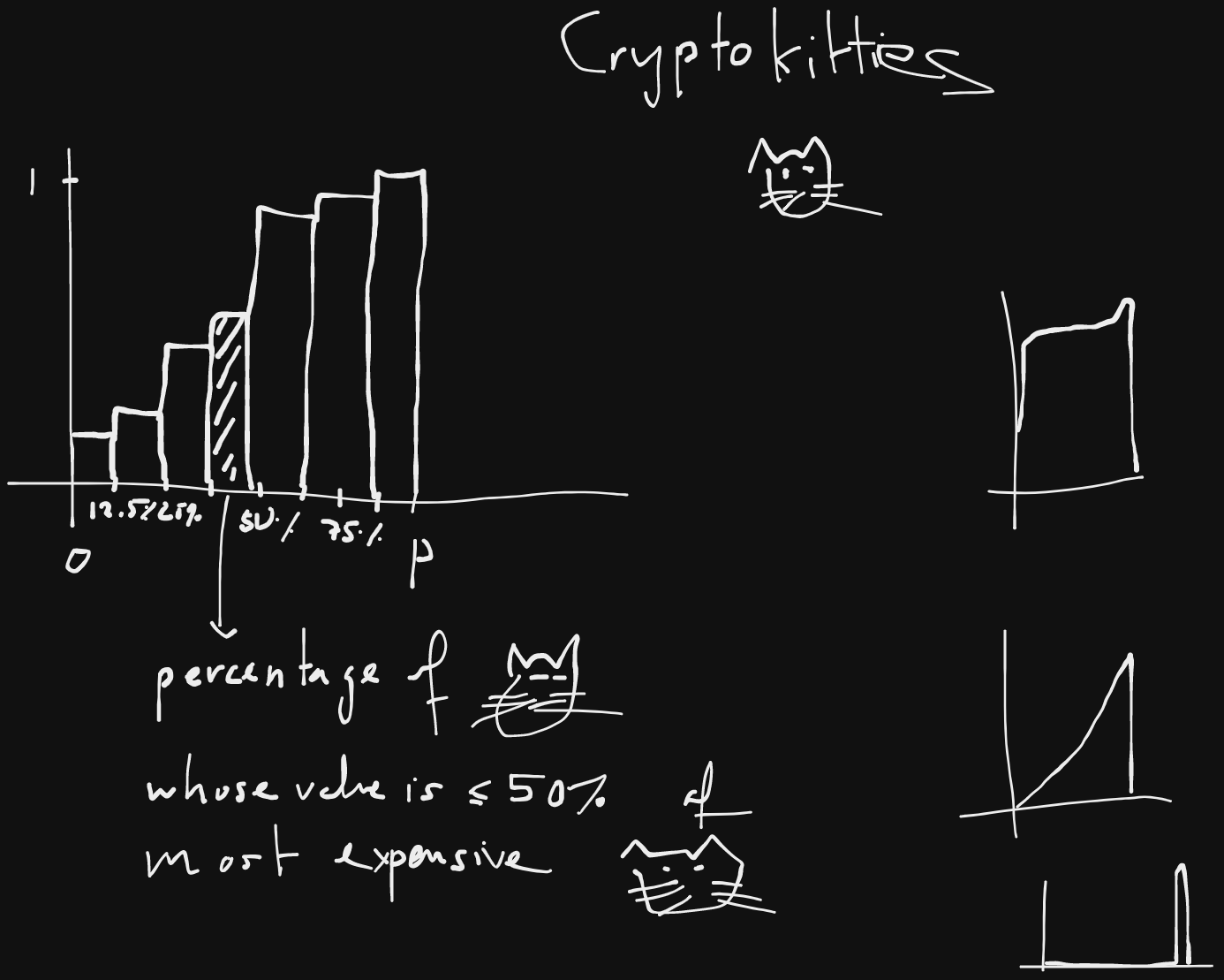 NFT dataset · Issue #272 · moonstream-to/api · GitHub