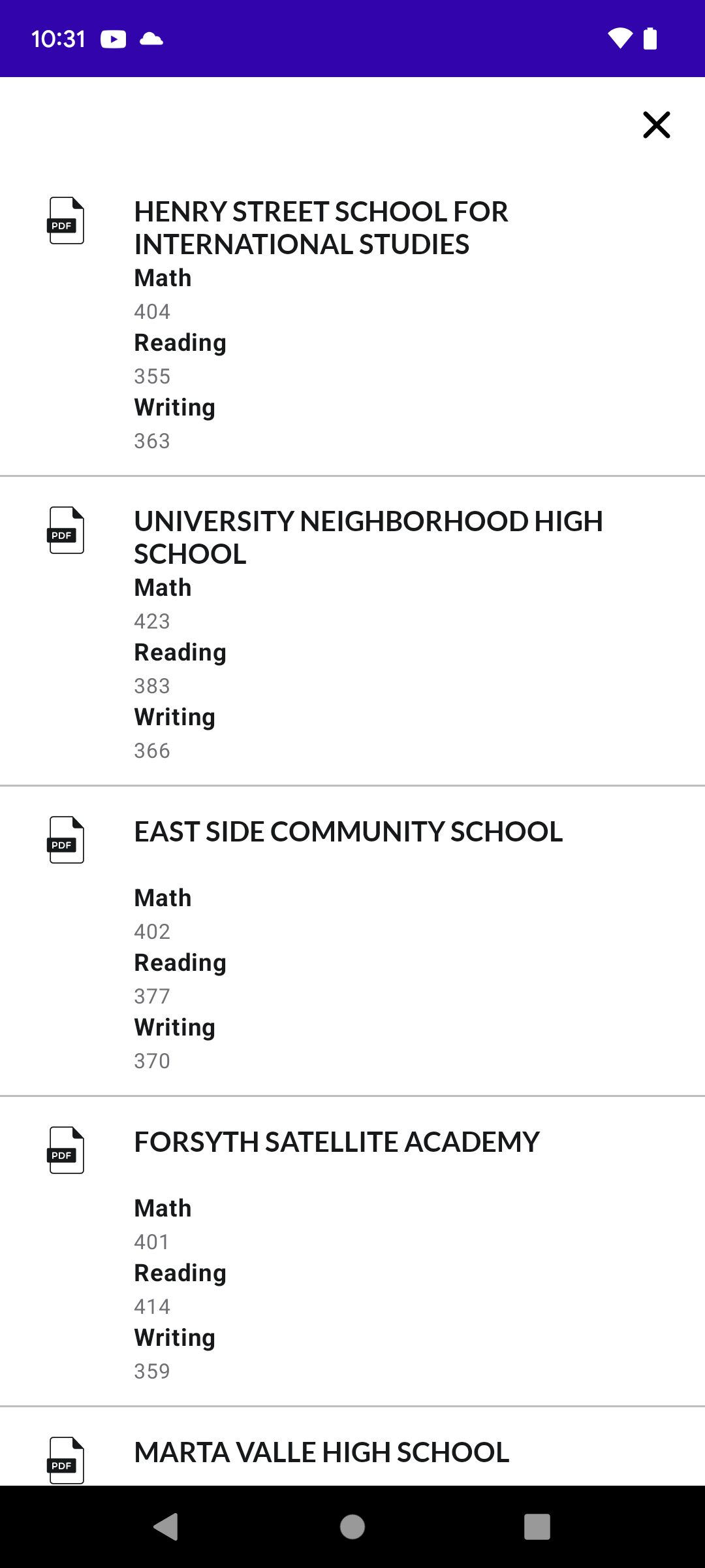 GitHub - nocholla/20230123-NicholasOcholla-NYCSchools: MVVM Kotlin
