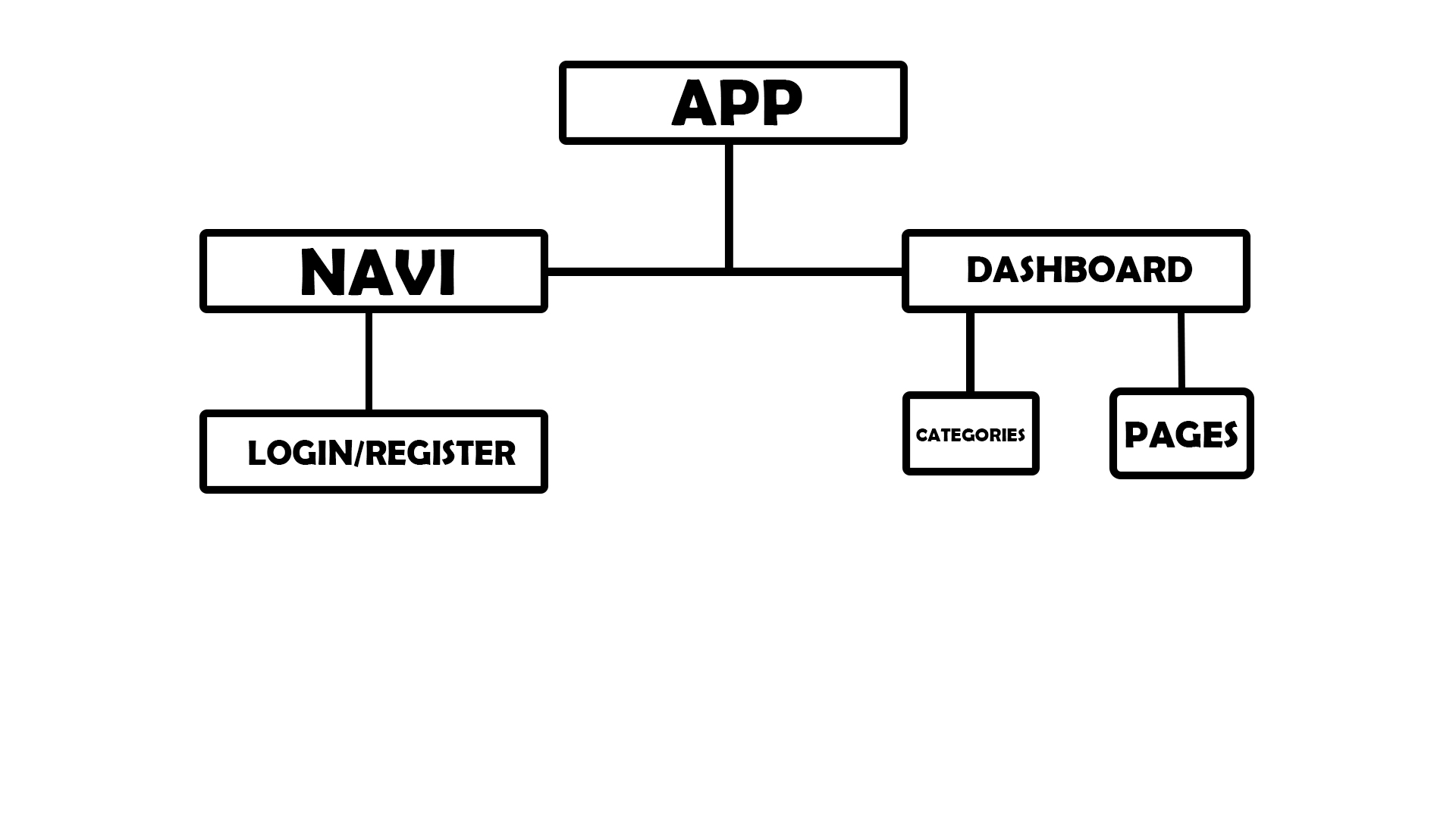 GitHub - ketvolkan/React-Kodlamaio-HRMS-Frontend