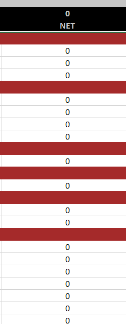 Formula Doesnt Work In Protected View · Spartnernl Laravel Excel · Discussion 3689 · Github 
