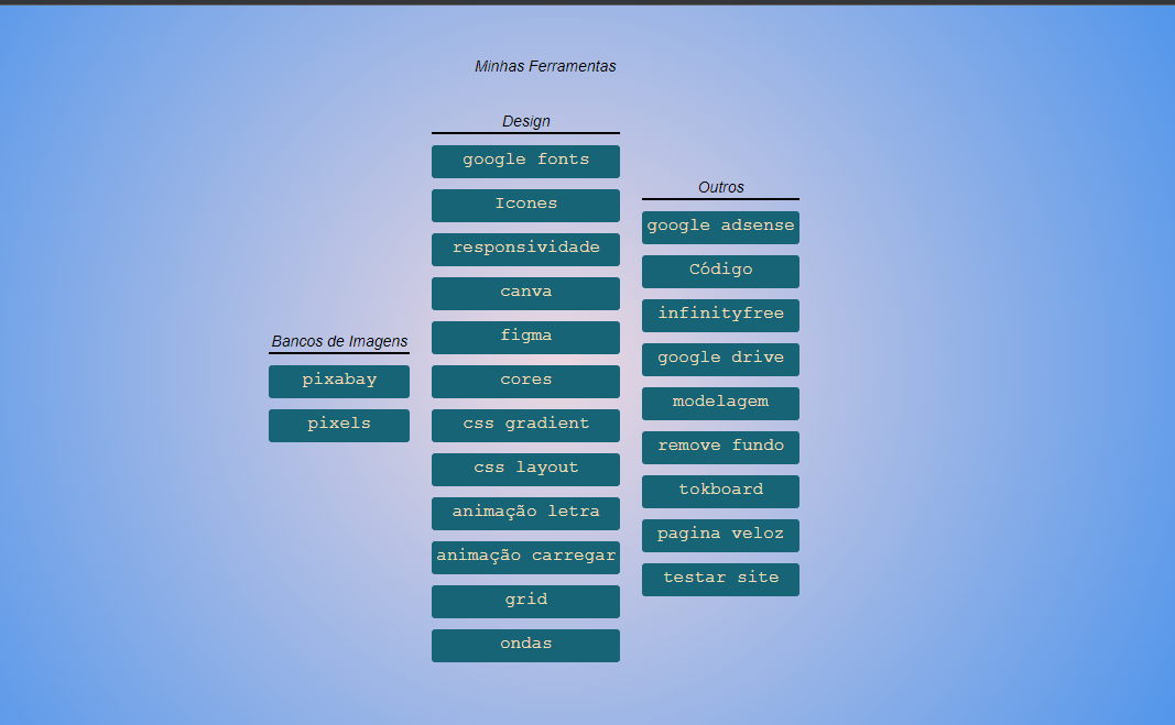 GitHub - denise-rodrig/myferraments: Por favor não modifique esse repositório