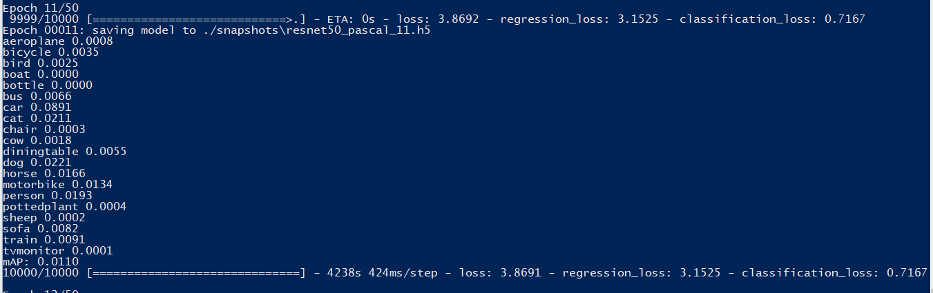 Pre Trained Weights For Custom Networks · Issue 364 · Fizyrkeras Retinanet · Github