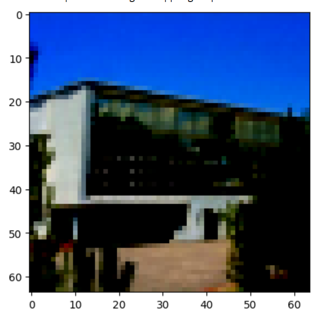 GitHub - Seyidahmadova/ConvNet-Architecture