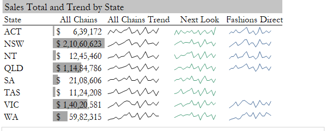 GitHub - AD-DSandML/sales_analysis_dashboard_in_excel