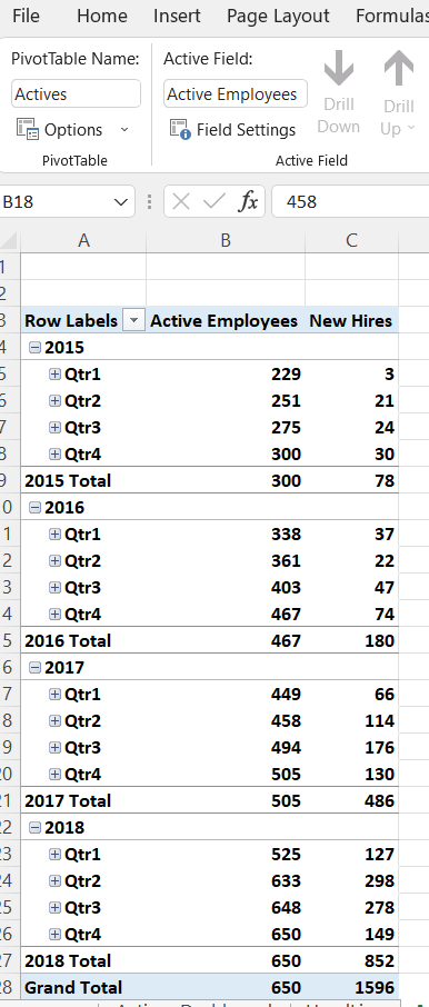 GitHub - AD-DSandML/HR_recruitment_analysis_dashboard