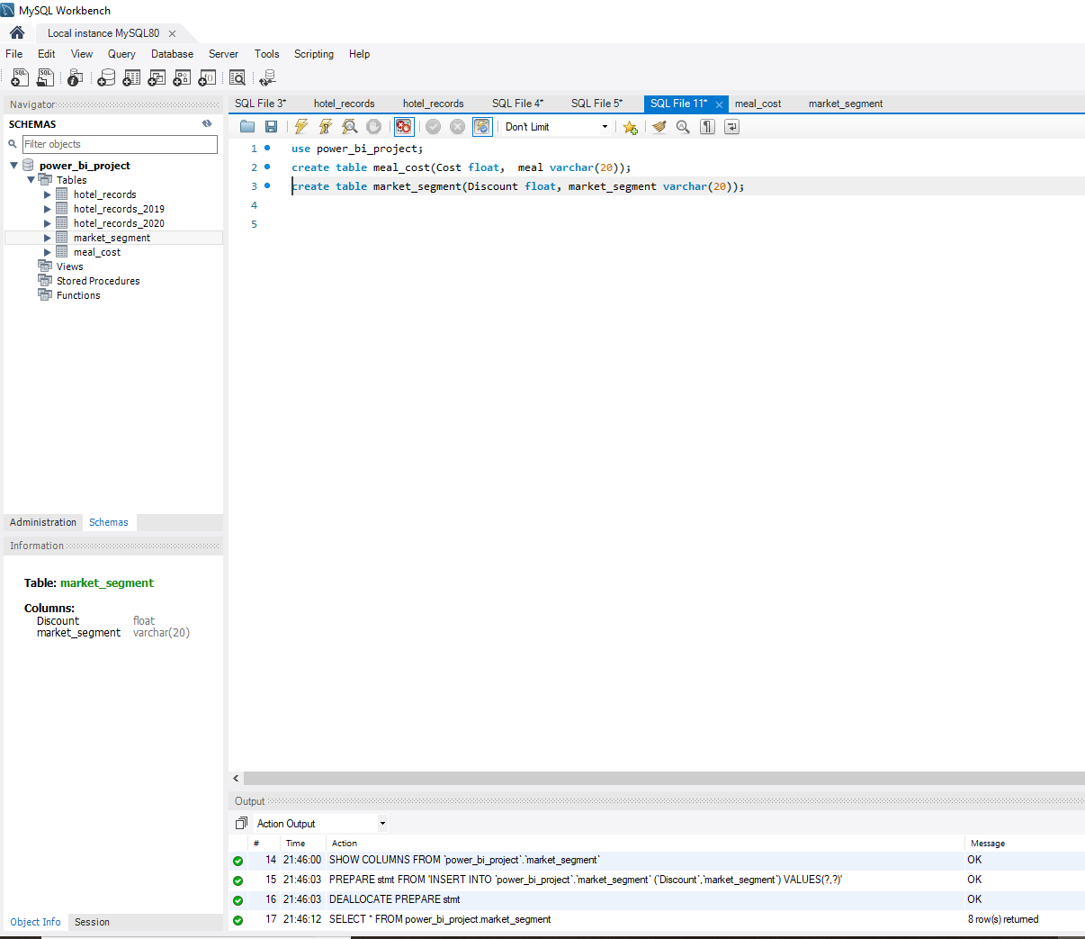 GitHub - AD-DSandML/hotel_revenue_analysis_BI_project