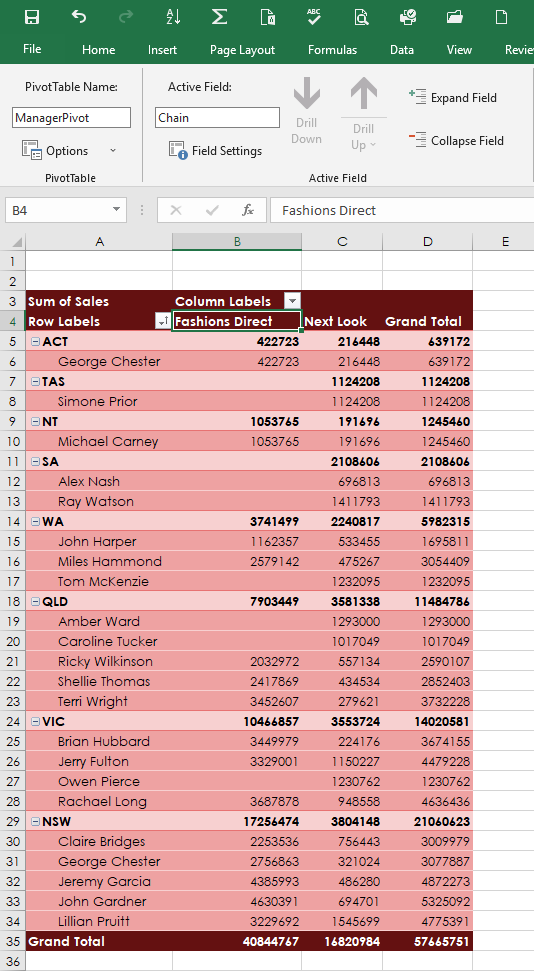 GitHub SubhankarGhosh1233 Sales Analysis in excel