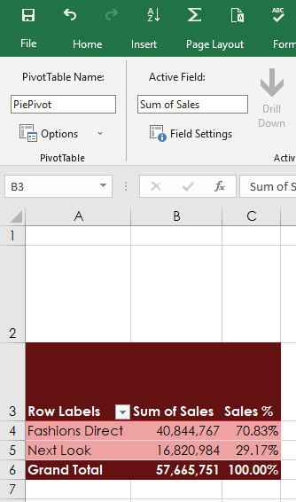 GitHub - SubhankarGhosh1233/Sales_Analysis_in_excel