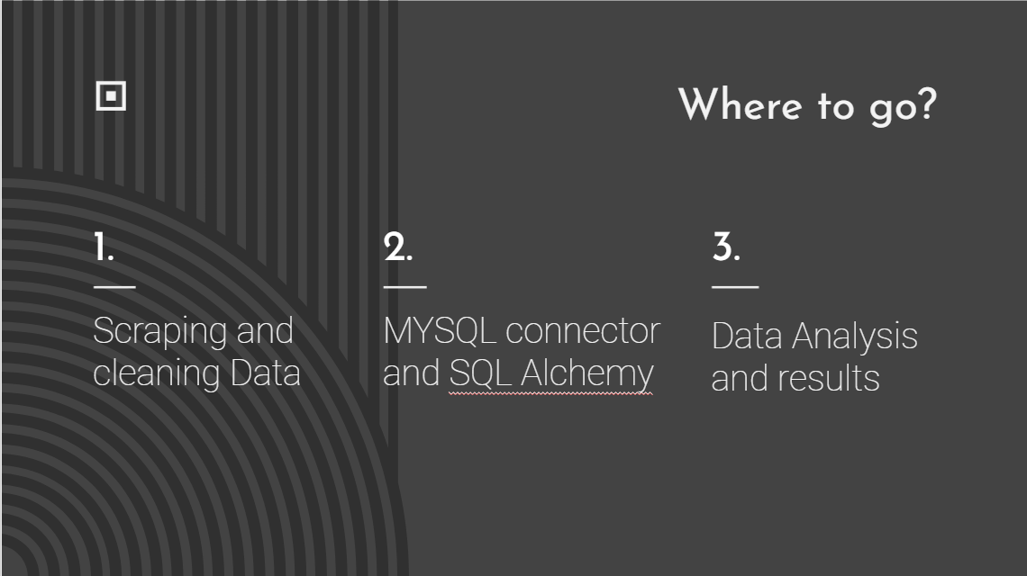GitHub - CatPires/DataAnalyticsBootcamp_SQLProject: SQL_Project ...