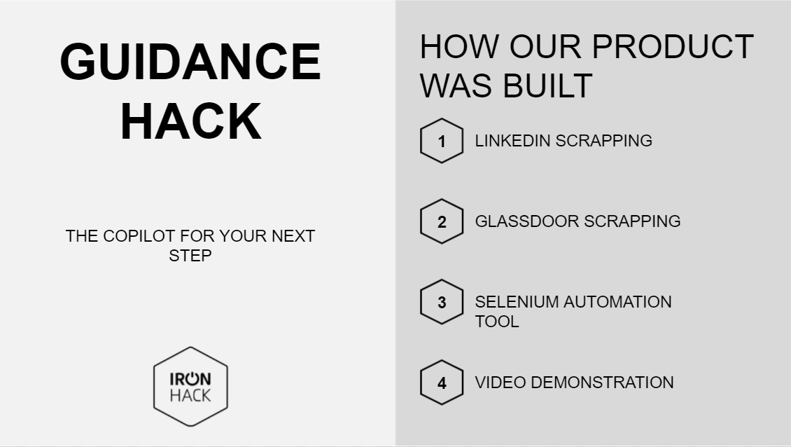 GitHub - CatPires/DataAnalyticsBootcamp_DataThieves: Repository for the Data Analytics Project ...