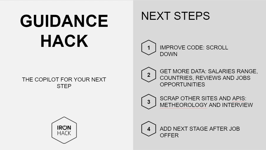 GitHub - CatPires/DataAnalyticsBootcamp_DataThieves: Repository for the Data Analytics Project ...
