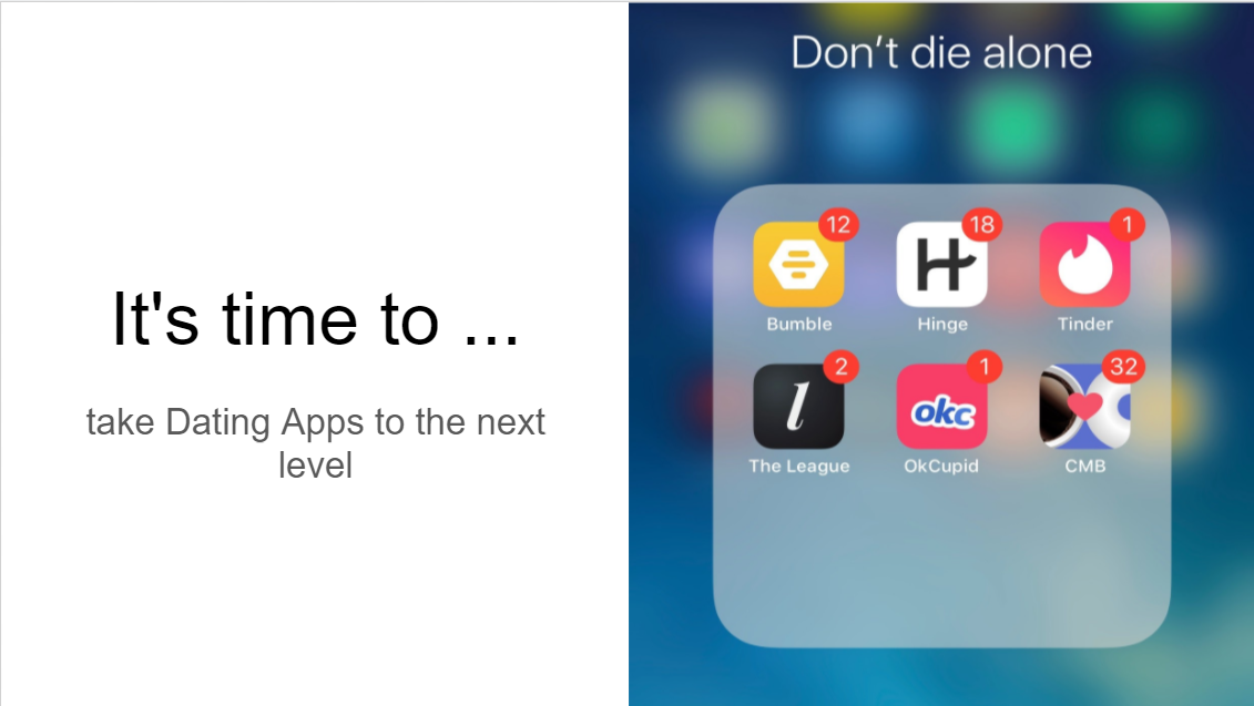 GitHub - CatPires/DataAnalyticsBootcamp_DataAnalysisProject: Dating_ModuleII_Project