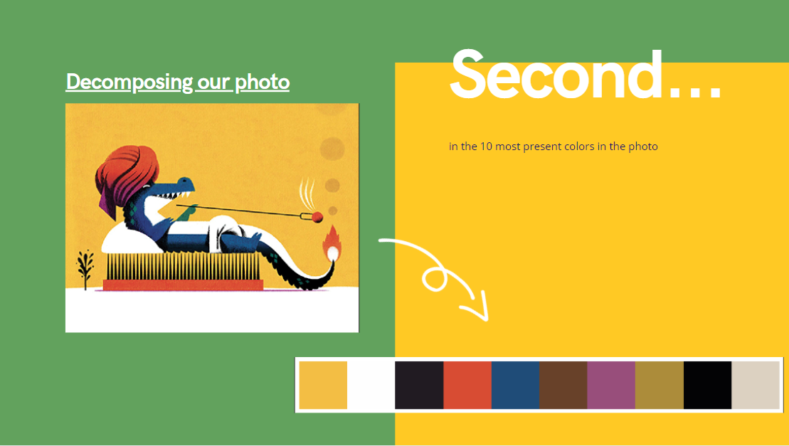 GitHub - CatPires/DataAnalyticsBootcamp_FinalProject