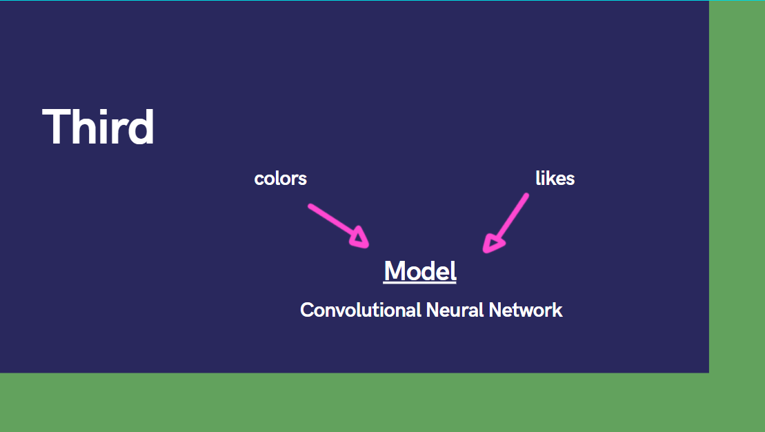 GitHub - CatPires/DataAnalyticsBootcamp_FinalProject