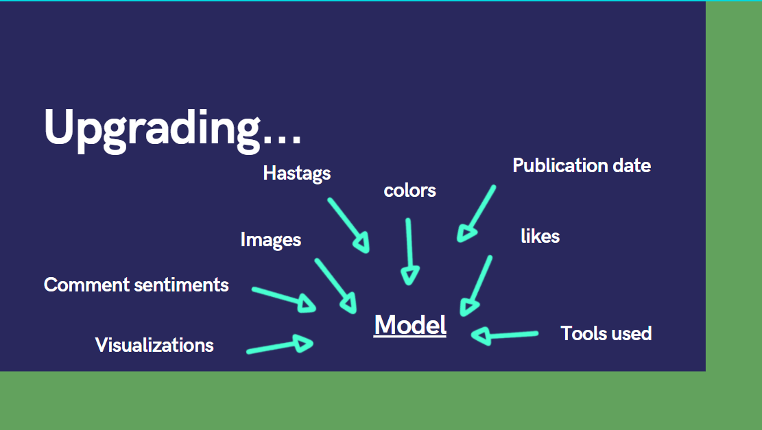 GitHub - CatPires/DataAnalyticsBootcamp_FinalProject