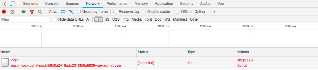 login登陆界面出现问题 · Issue #127 · PanJiaChen/vue-admin-template · GitHub