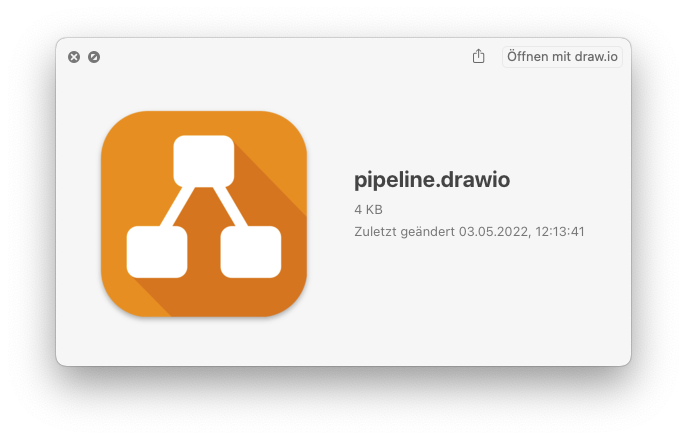 macOS Quicklook plug-in · Issue #1275 · jgraph/drawio-desktop · GitHub