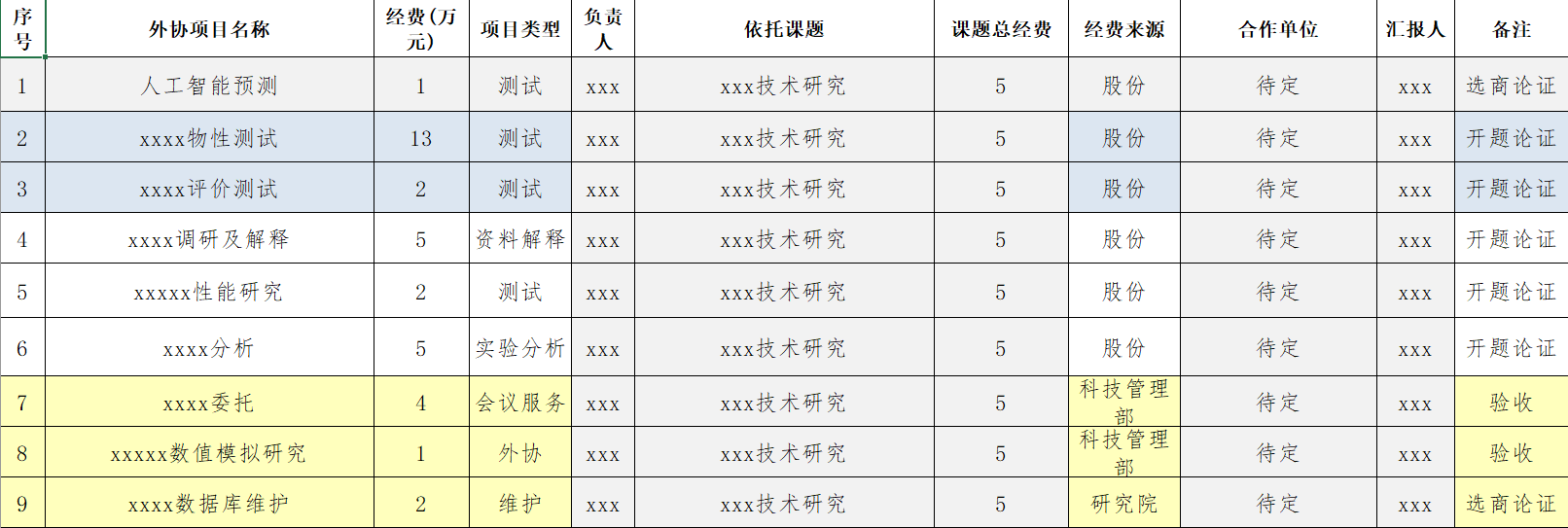 GitHub - Angry-Echo/Auto-Office: 一个自动化办公软件，可以一键完成 Excel 文件合并且保留各文件表头、自动更正合并后序号、统一修改字体；一键 Word 内容 ...